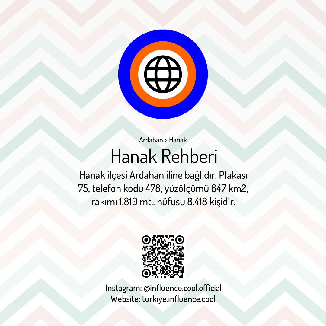 Hanak Rehberi › Ardahan | Influence Cool Türkiye