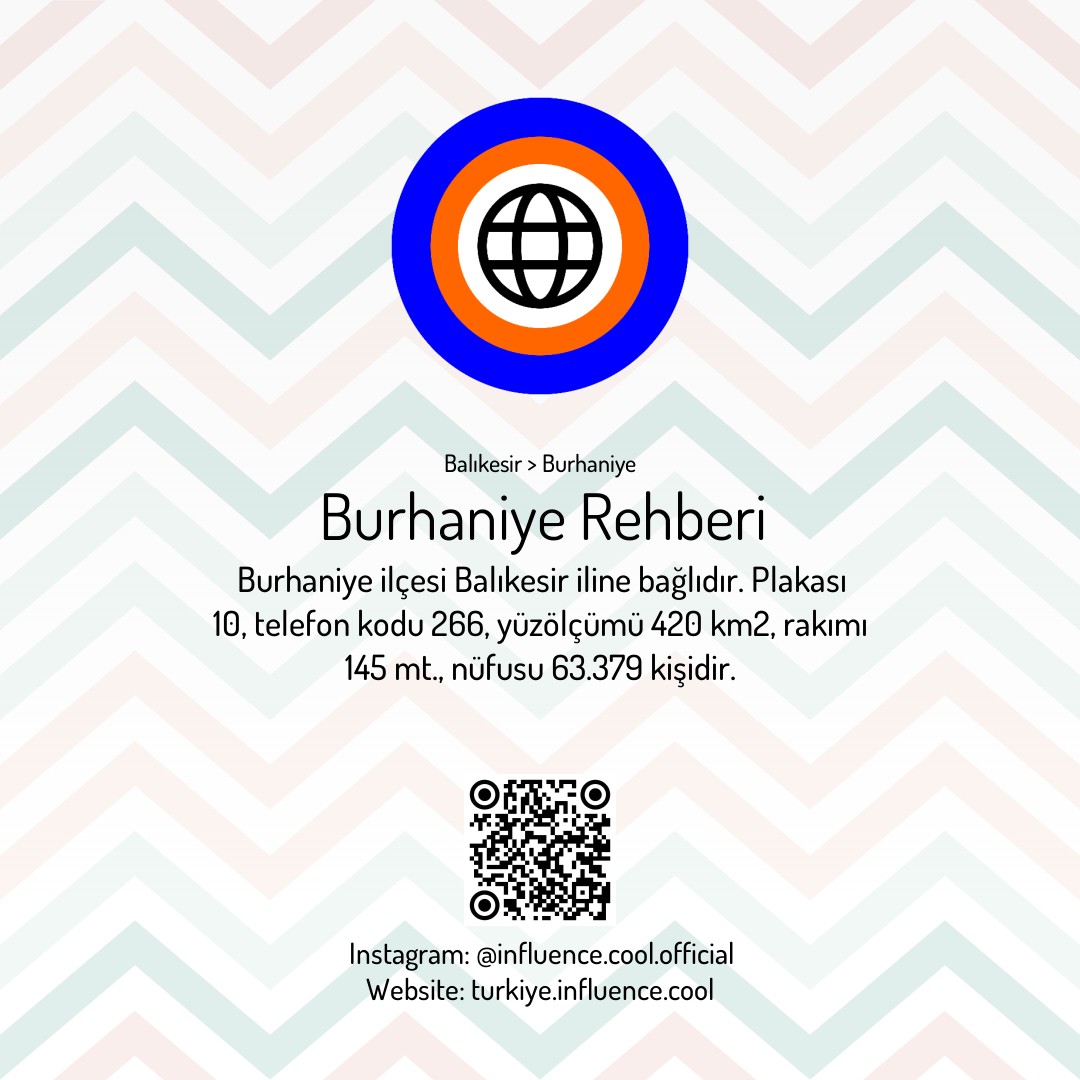 Burhaniye Rehberi › Balıkesir | Influence Cool Türkiye