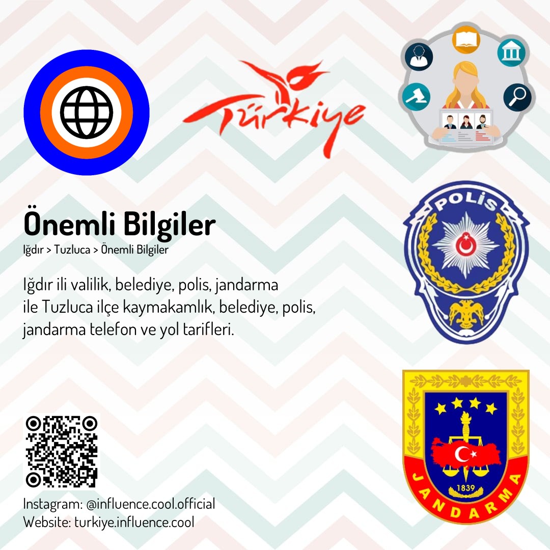 Önemli Bilgiler › Tuzluca | Iğdır