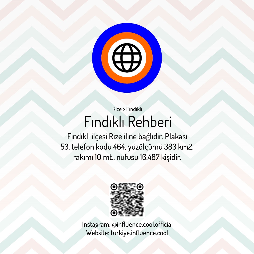 Fındıklı Rehberi › Rize | Influence Cool Türkiye