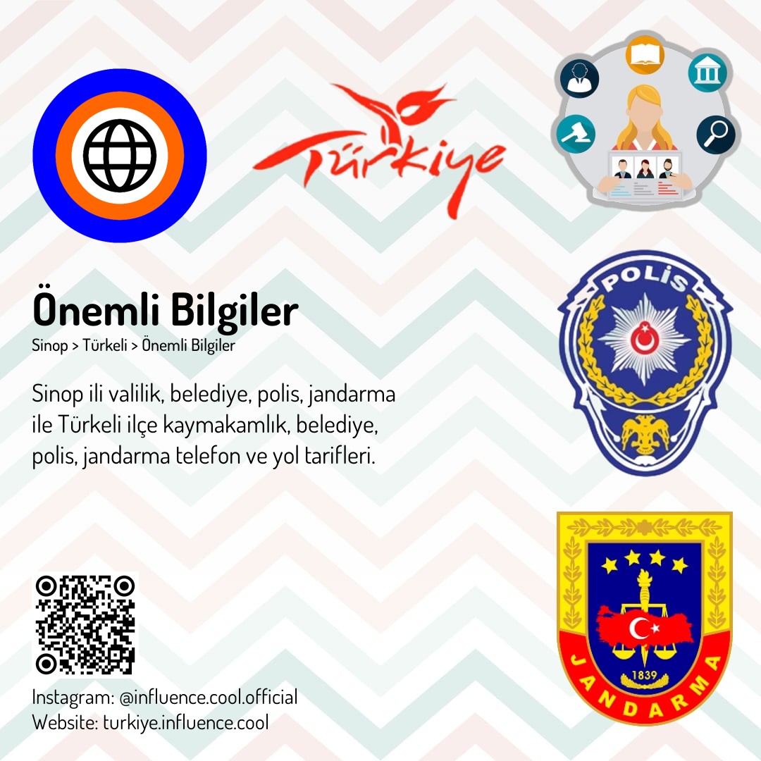 Önemli Bilgiler › Türkeli | Sinop